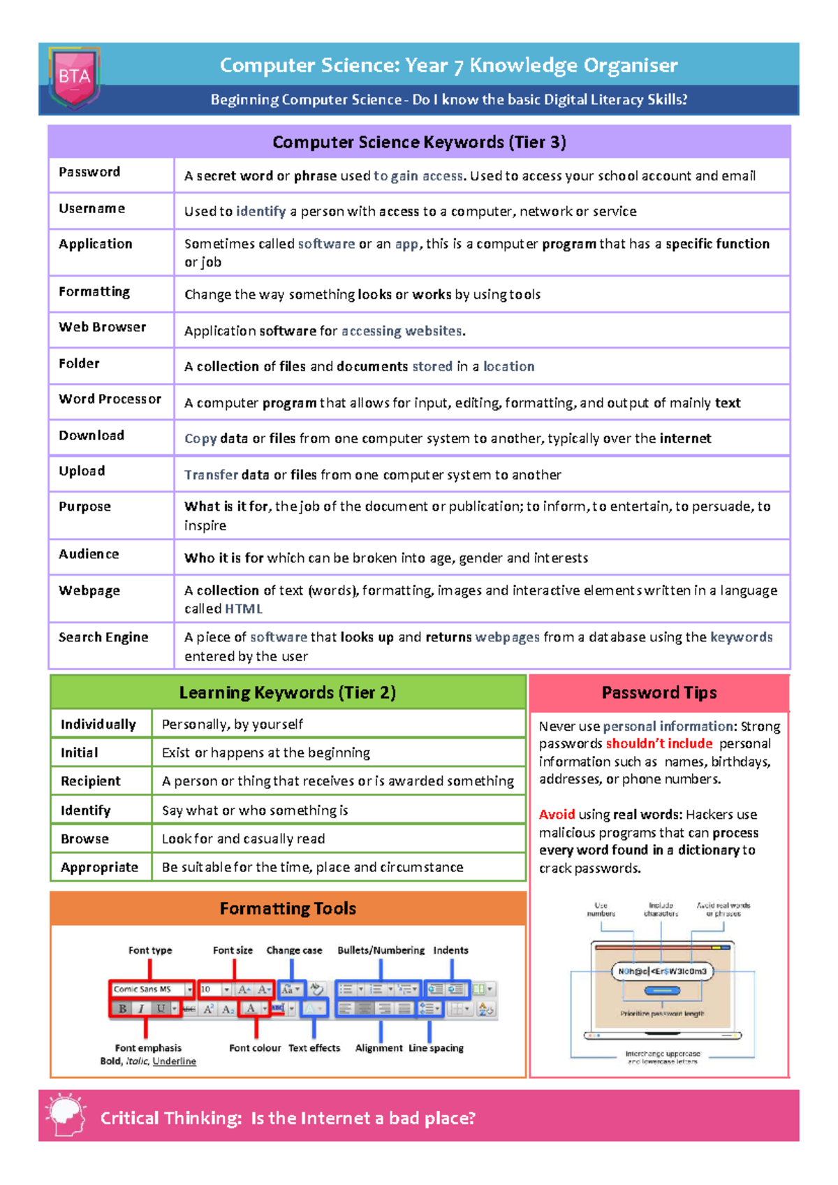 Computer Science 7.1: Digital Literacy Skills Knowledge Organiser - Studocu