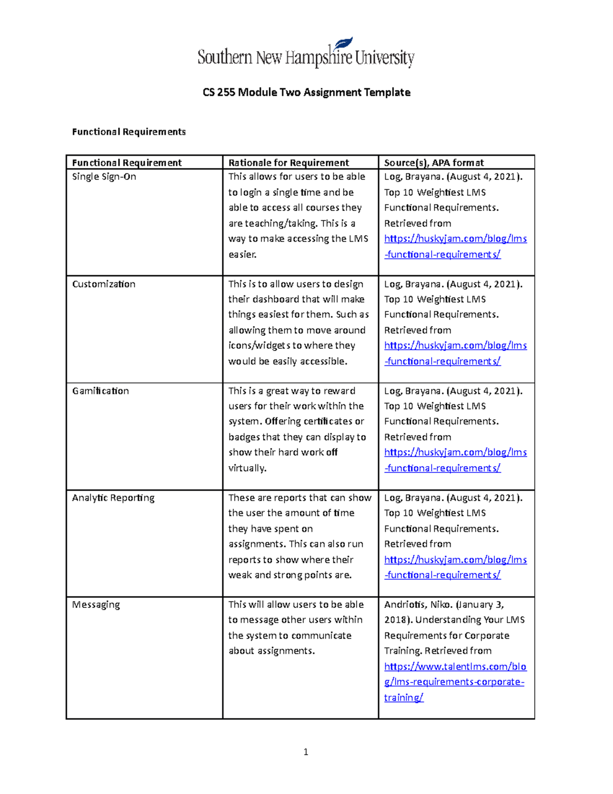 Cs 255 Module Two Assignment Template Cs 255 Module Two Assignment