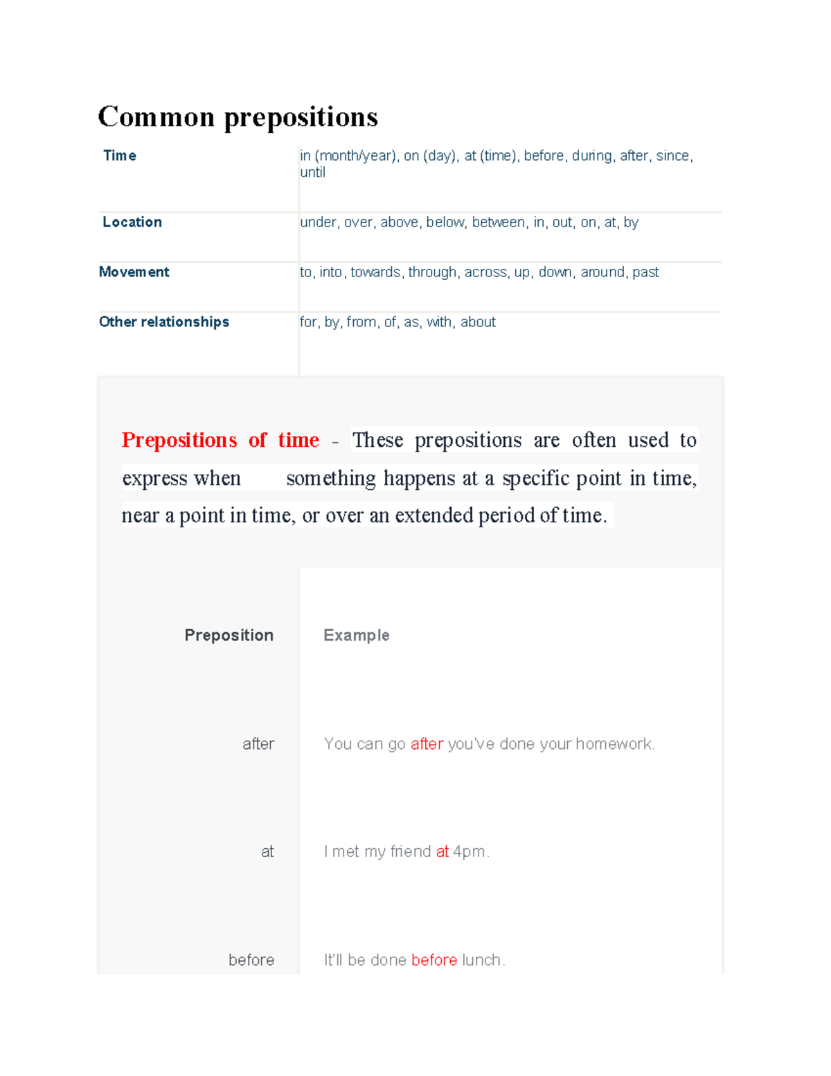 Preposition - Common prepositions Time in (month/year), on (day), at ...