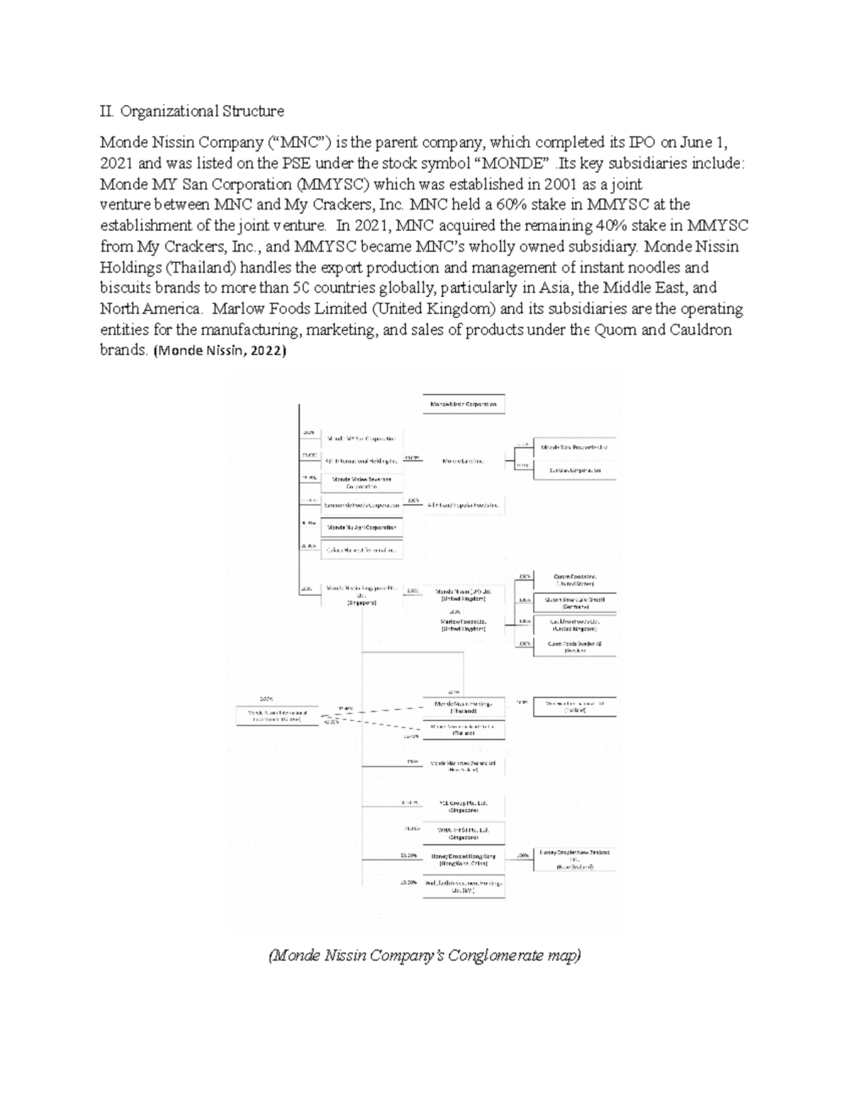 MNC Org Structure Overview - Paperwork on Monde Nissin Co. - Studocu