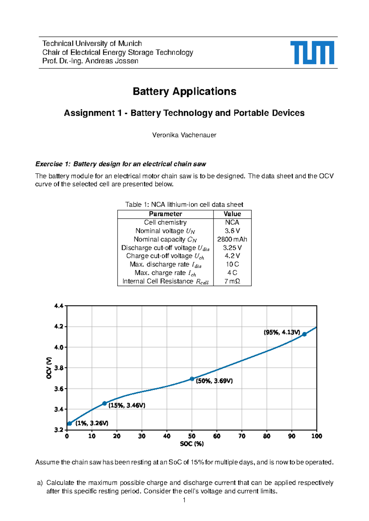 Battery Applications Assignment 1: Design for Electric Chainsaw - Studocu