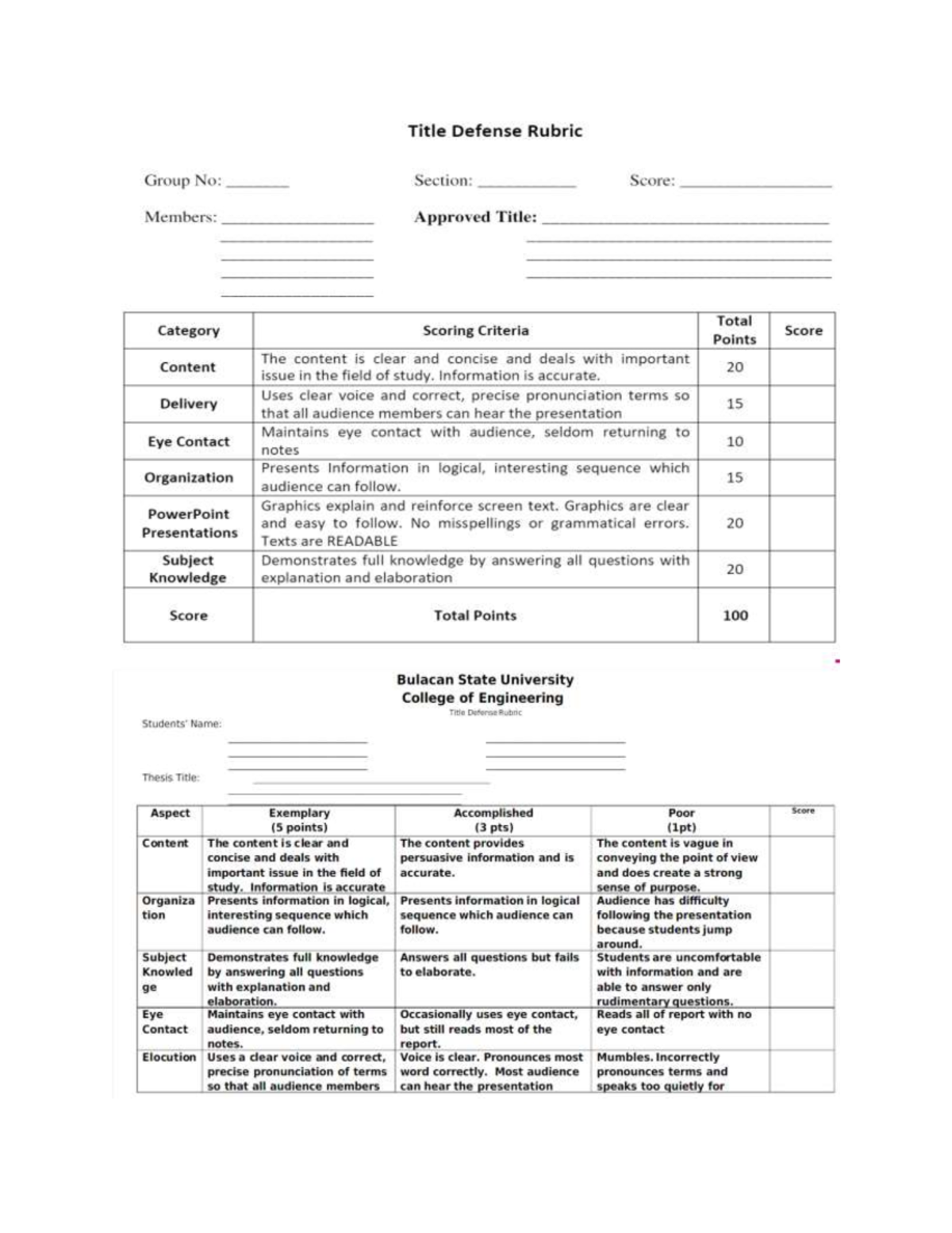 Sample Rubrics for Thesis Title Defense (ENG 101) - Studocu