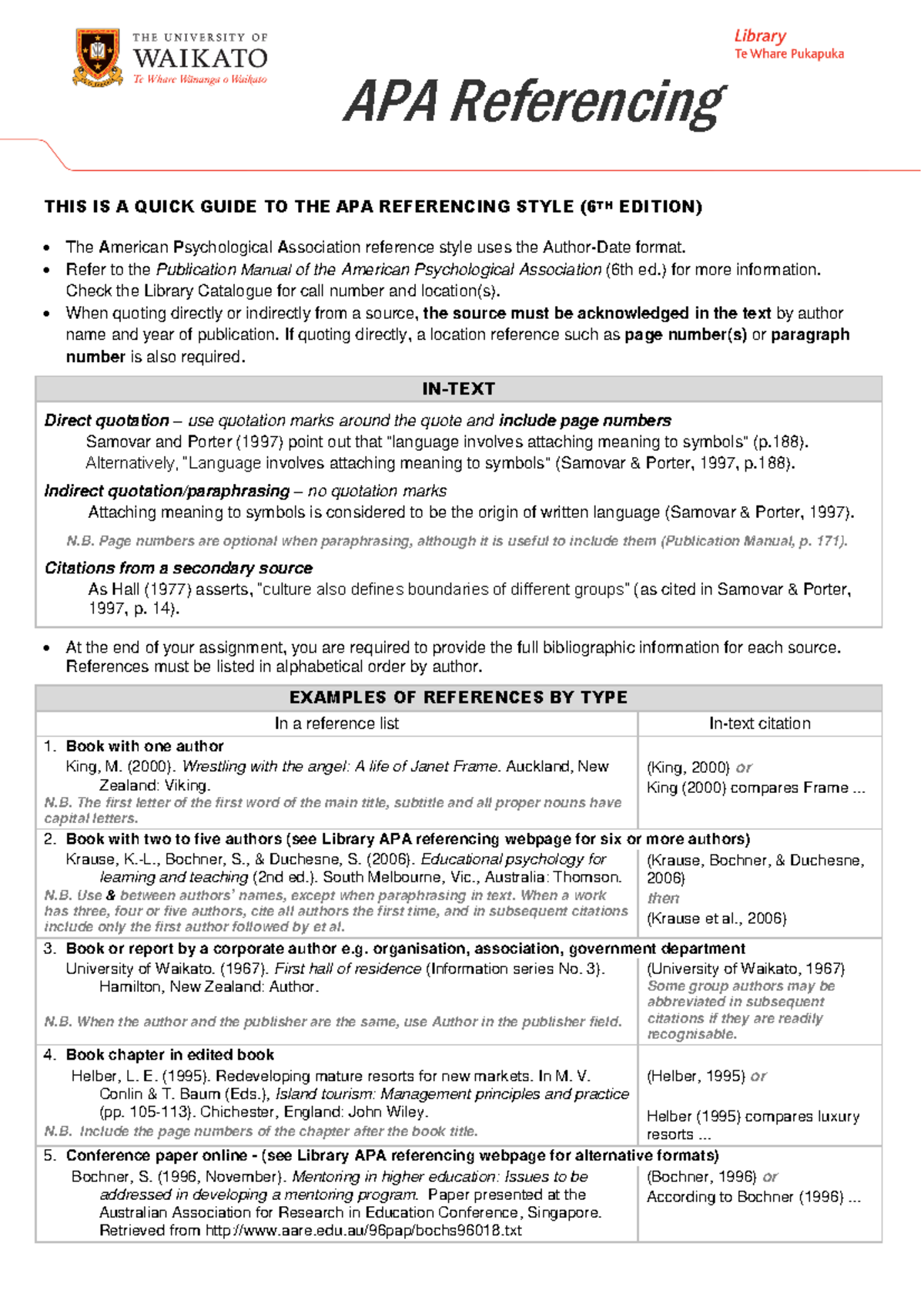 APA Referencing Quick Guide (6th Ed.) - Citation Instructions - Studocu