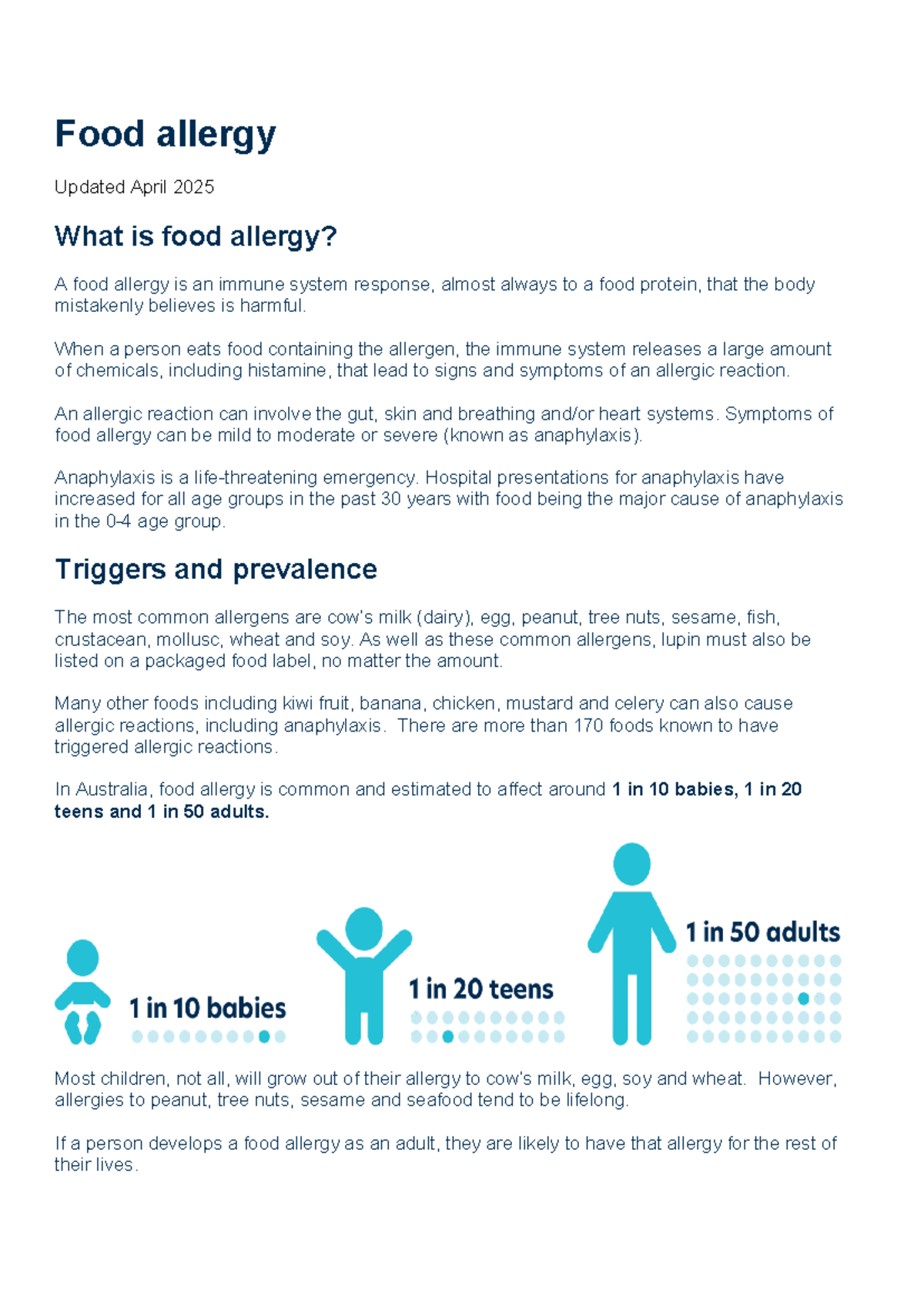 Understanding Food Allergies: Symptoms, Management, and Treatment ...