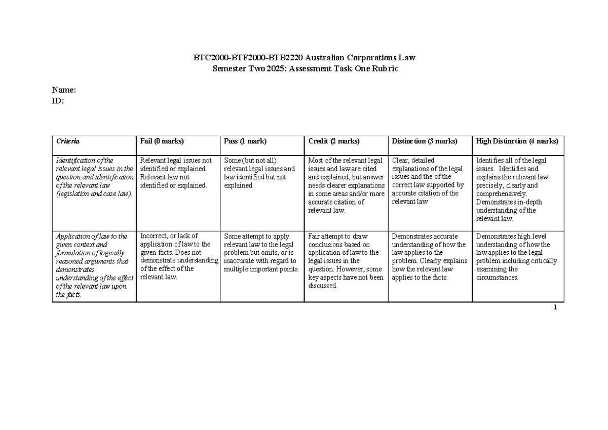 Australian Corporations Law (LAW123): Assessment Task One Rubric - Studocu