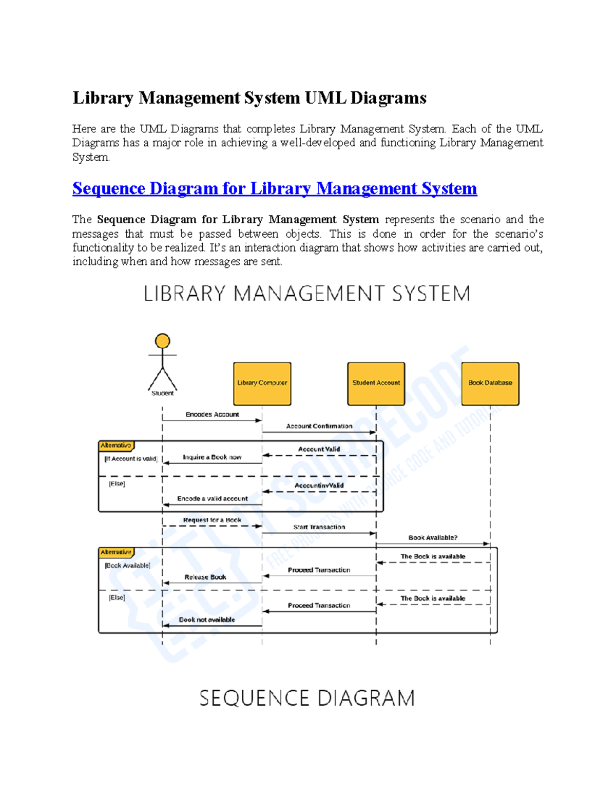 Library Management System UML Diagrams Overview and Analysis - Studocu