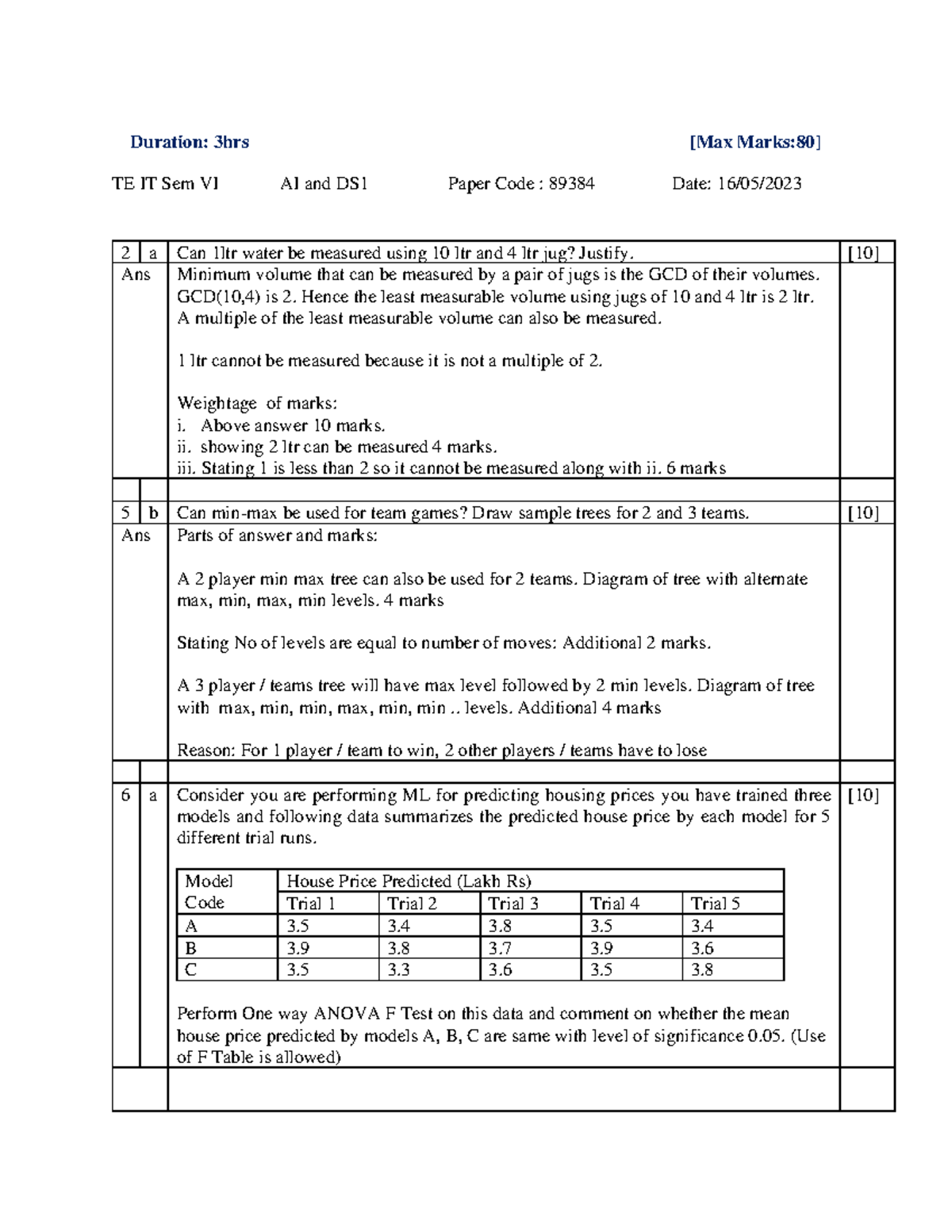 AIn DS1 Ans Key May 2023 - Answer Key for PYQ (Paper Code: 89384) - Studocu