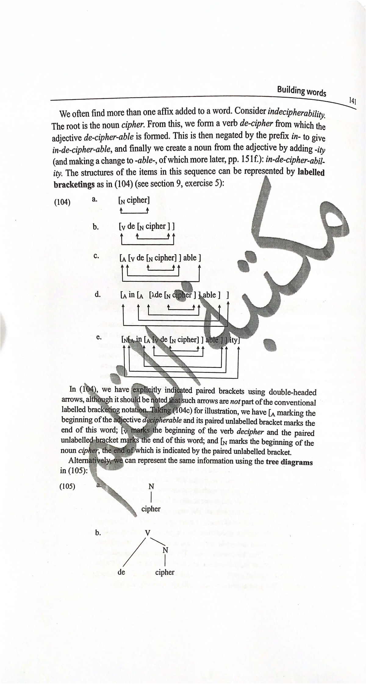 Morphosyntax and Semantics: Affixation Analysis (Part 1-2) - Studocu