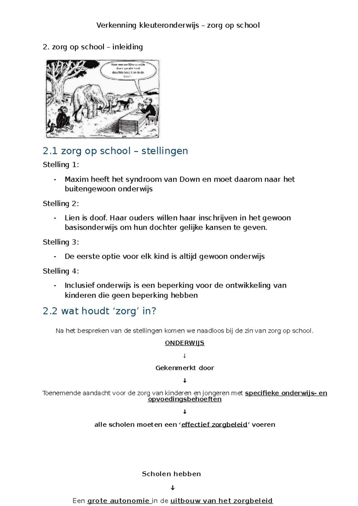 Verkenning van Zorg op School: Inclusie en Ondersteuning in het ...