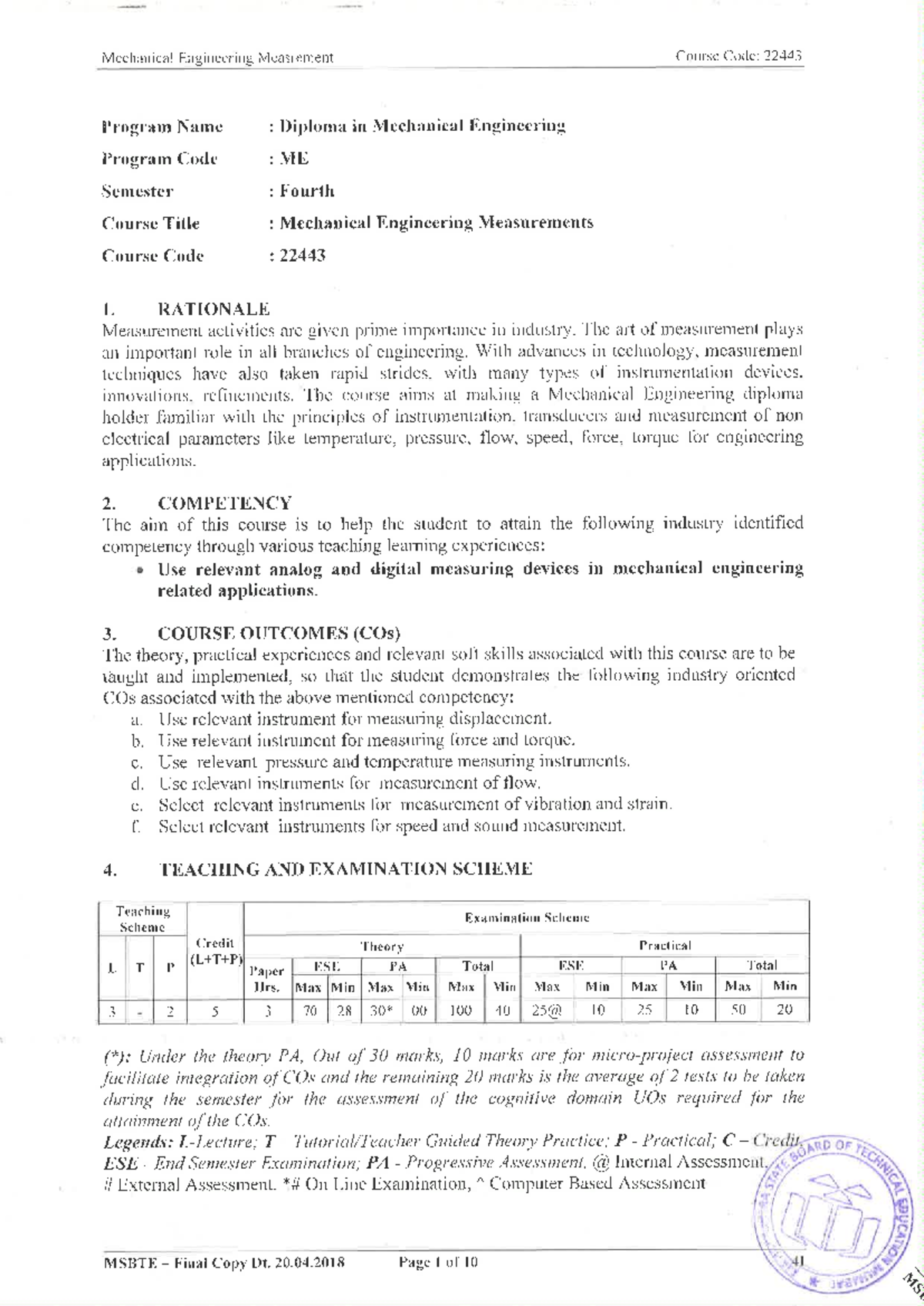 22443 - Mechanical Engineering Measurement Final Syllabus Guide - Studocu