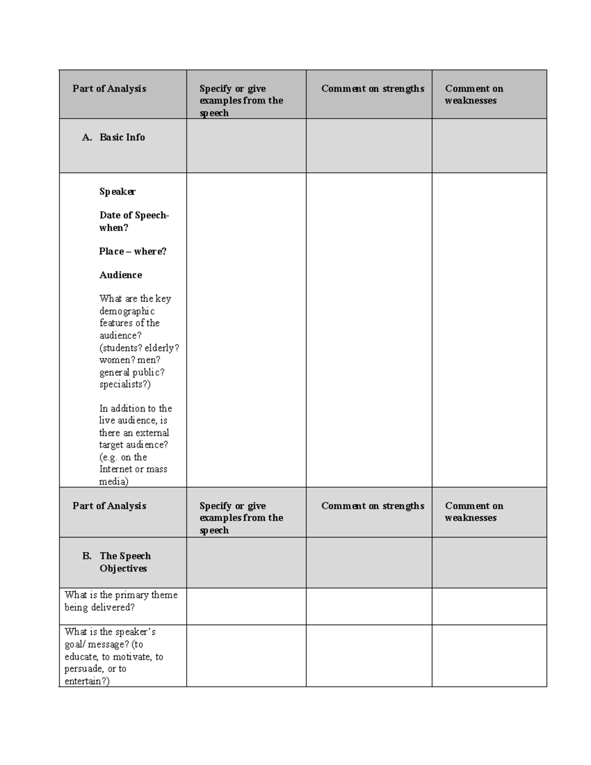 Speech Critique Worksheet (8) - Part of Analysis Specify or give ...