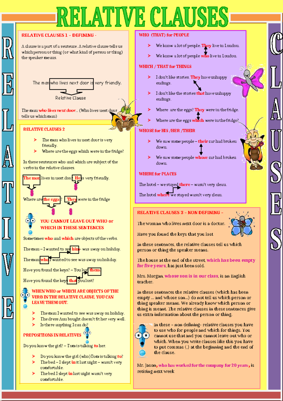 Relative Clauses Guide 3975: Defining and Non-Defining Examples - Studocu
