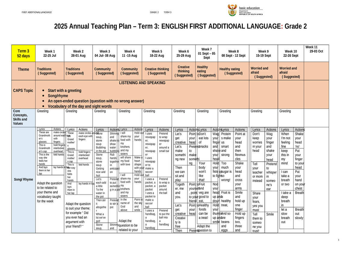 FIRST ADDITIONAL LANGUAGE GRADE 2 TERM 3 TEACHING PLAN - Studocu
