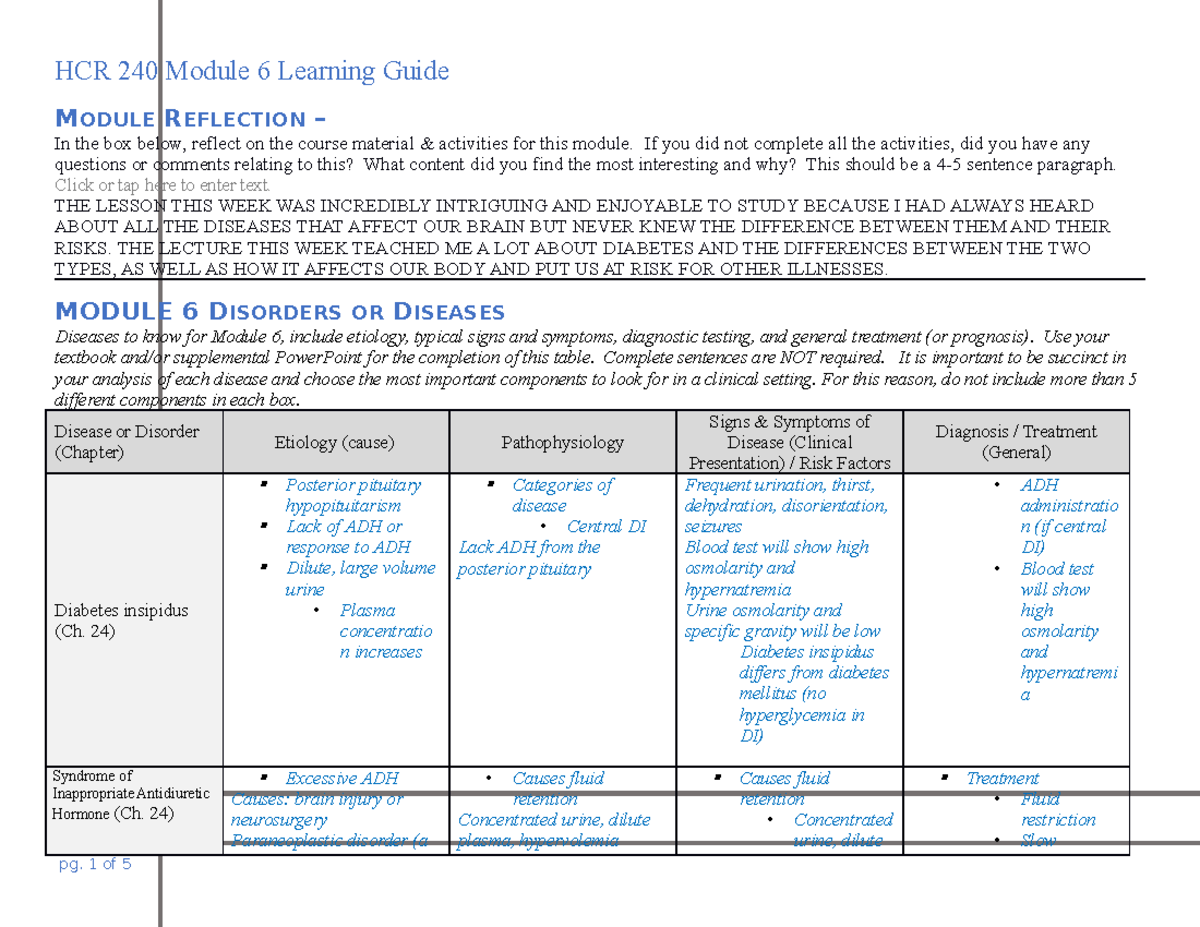 HCR 240 Module 6 Learning Guide: Disorders of the Nervous System - Studocu