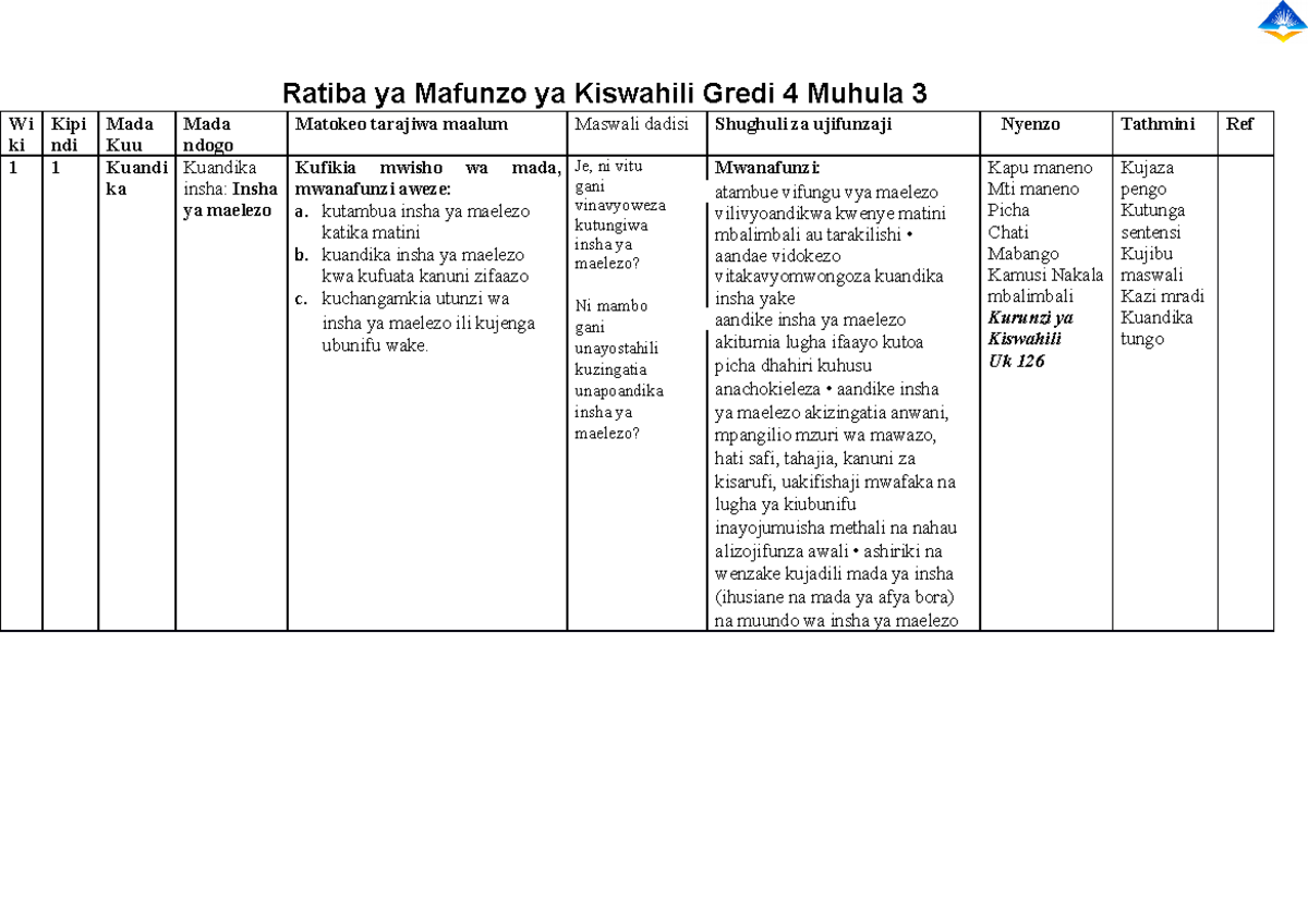 Schemes of work- benjah - Ratiba ya Mafunzo ya Kiswahili Gredi 4 Muhula ...