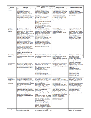 Narrative Report SAN LUIS MPS OJT - NARRATIVE REPORT (On – The – Job ...
