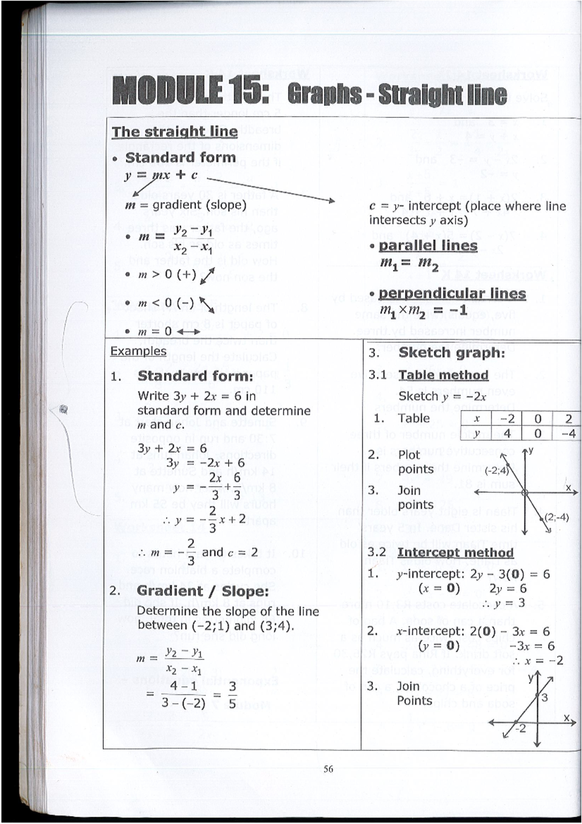 Graphs-Straight line-31072023075614 - MODULE 15: Graphs Straight The ...