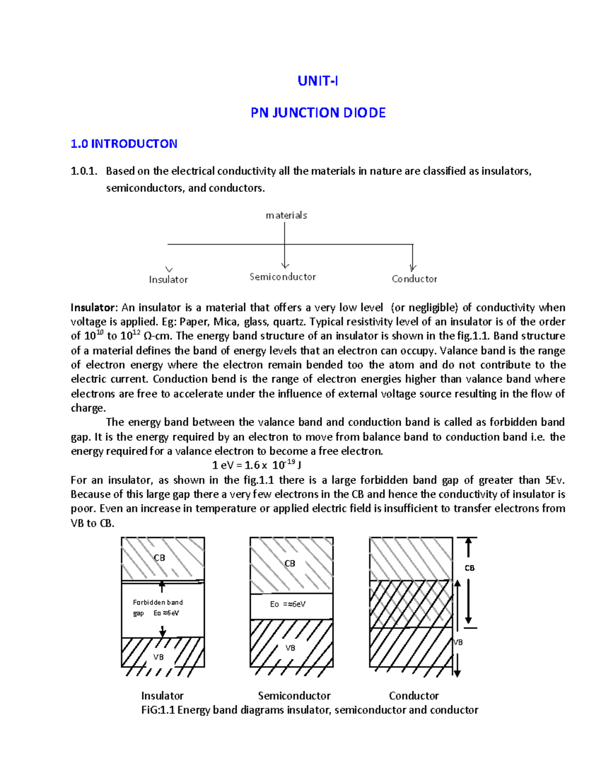 Basic Electronics: Understanding PN Junction Diodes and Conductivity - Studocu