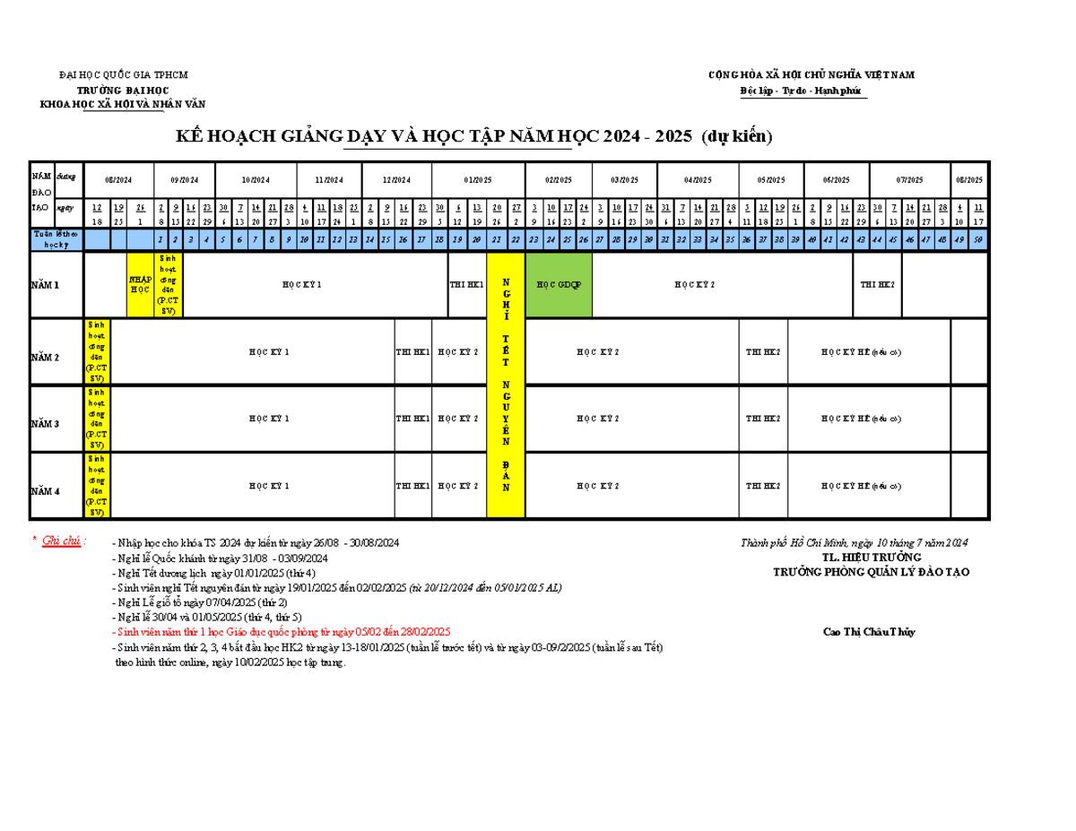 KH - Thank you - C Ộ NG HÒA XÃ H Ộ I CH Ủ NGH ĨA VI Ệ T NAM Độ c l ập - T ự do - H ạnh phúc NĂ M ...