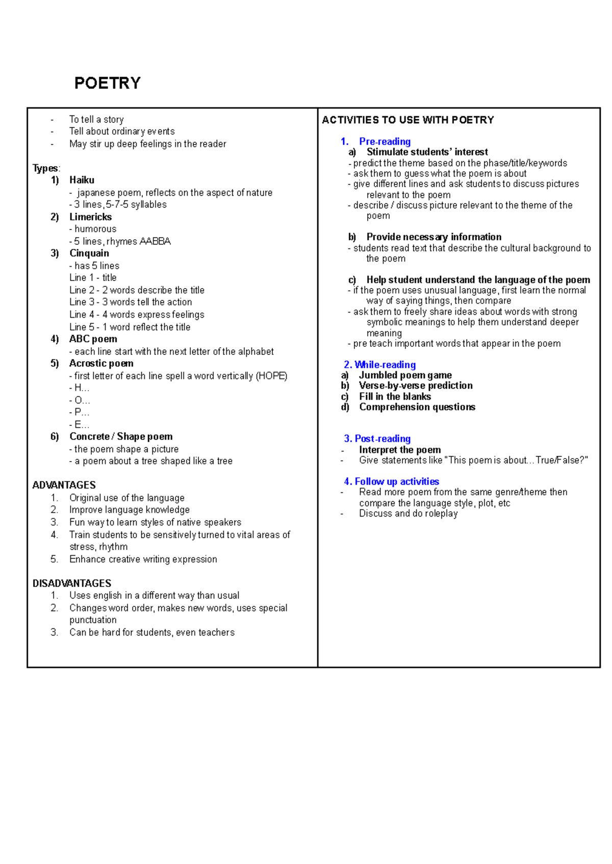 PET301 Final Exam Notes: Exploring Poetry and Short Stories - Studocu