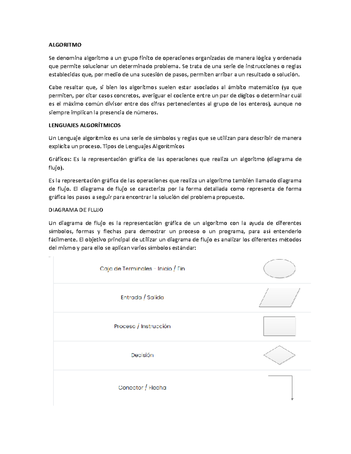 Algoritmo Taller - DFA: Conceptos y Ejercicios Clave - Studocu