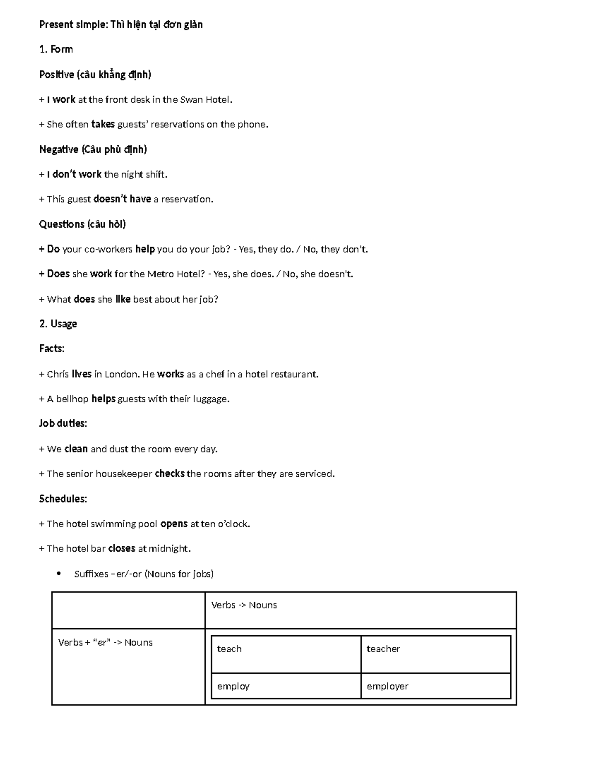 Present Simple: Thì Hiện Tại Đơn Giản - Grammar T.A CB1 - Studocu