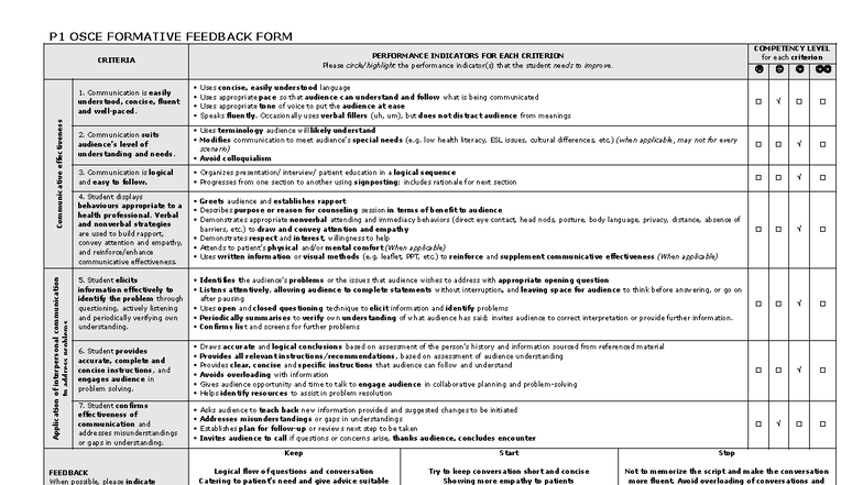 AT3 OSCE Formative Feedback Rubric for Communicative Effectiveness ...