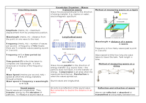 AQA GCSE Physics Paper 2 Unofficial Mark Scheme 2024 - Studocu