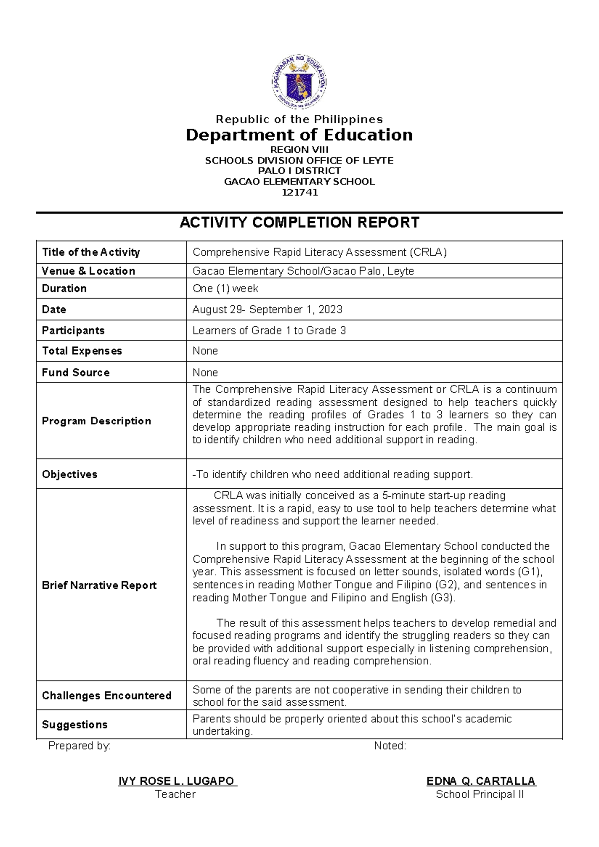 ACR: Comprehensive Rapid Literacy Assessment (CRLA) at Gacao ES - Studocu