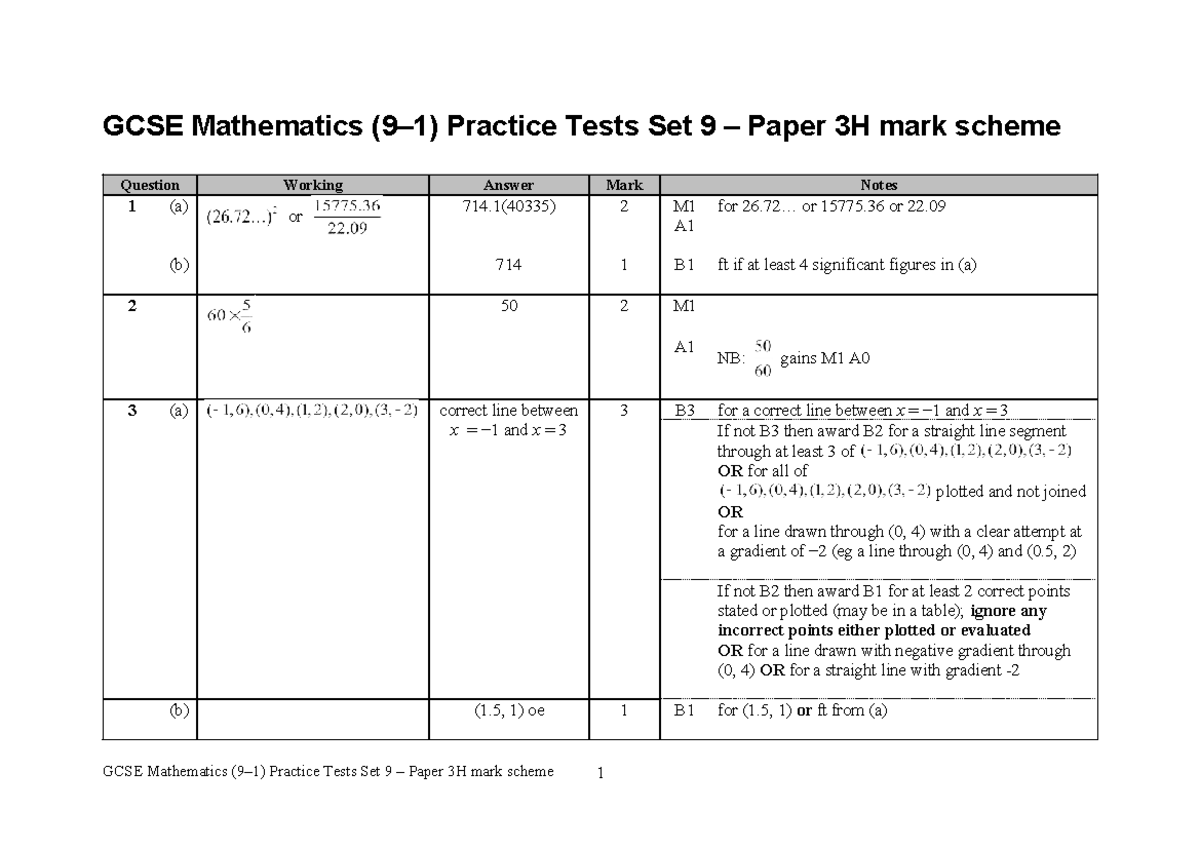 12%20Practice%20Tests%20Set%209%20-%20Paper%203H%20MS - GCSE ...