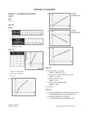 Mathématique - SEC 1 - MATHÉMATIQUE – SEC 1 Arithmétique - Addition ...