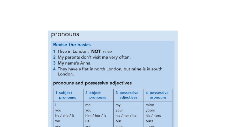 Pronouns: Direct & Indirect Object Usage and Word Order - Studocu