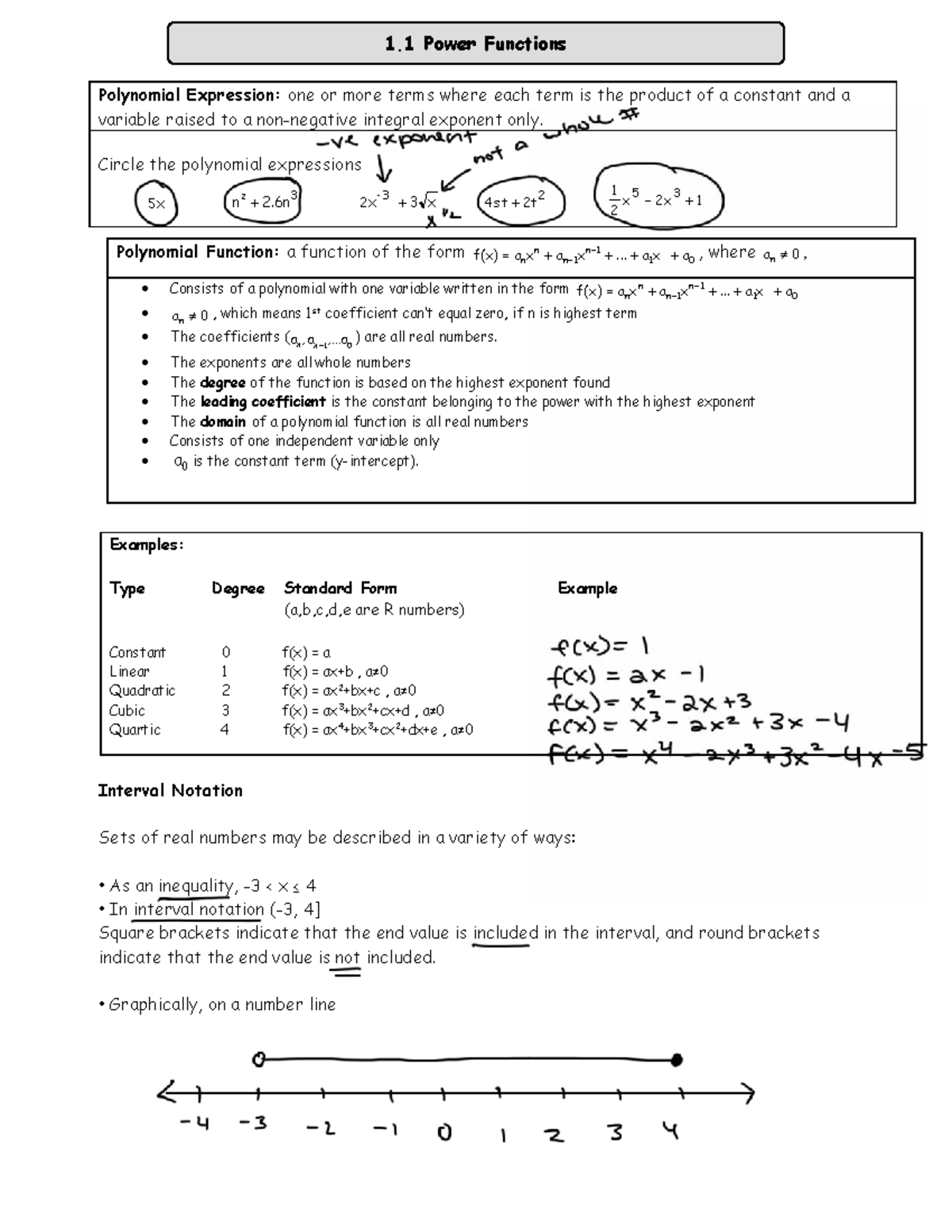 1.1 Lesson on Power Functions and Polynomial Expressions - Studocu