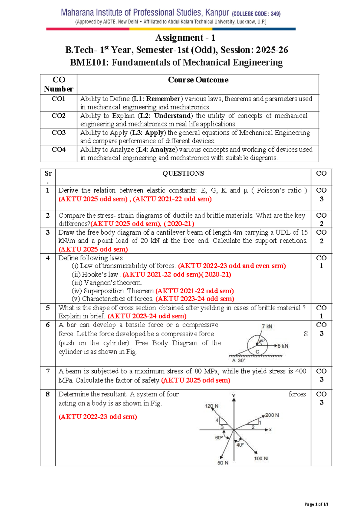 Assignment 1 BME101: Mechanical Engineering Fundamentals COs Overview - Studocu