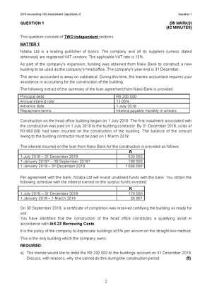 Grade 12 Accounting: Cash Flow Statement Study Guide - Studocu