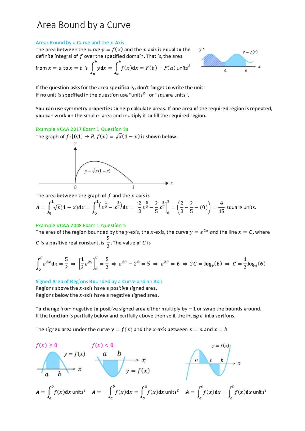 Area Bound by a Curve: Understanding Definite Integrals and Examples ...