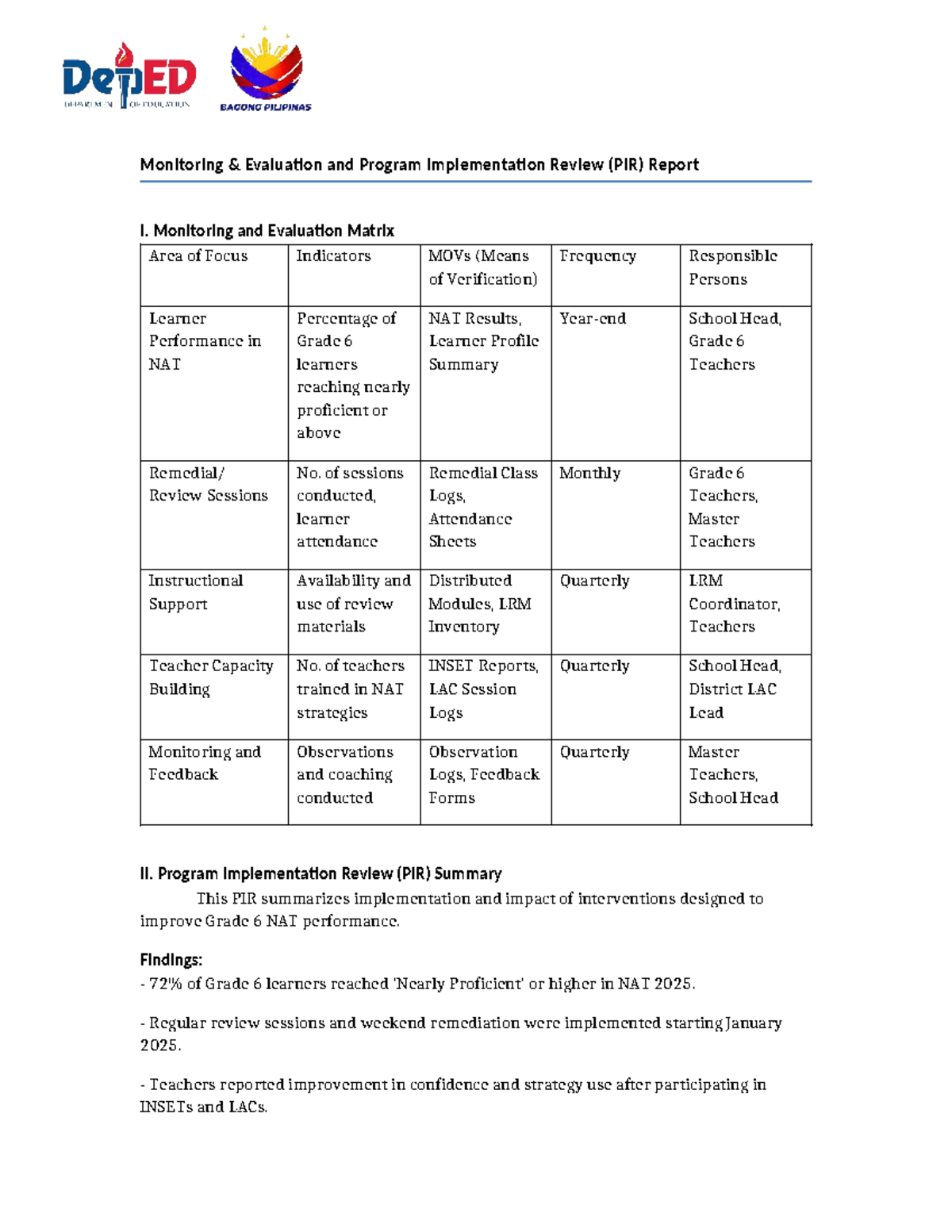 OBJ 7 M&E and PIR Report: Grade 6 Learner Performance Review - Studocu