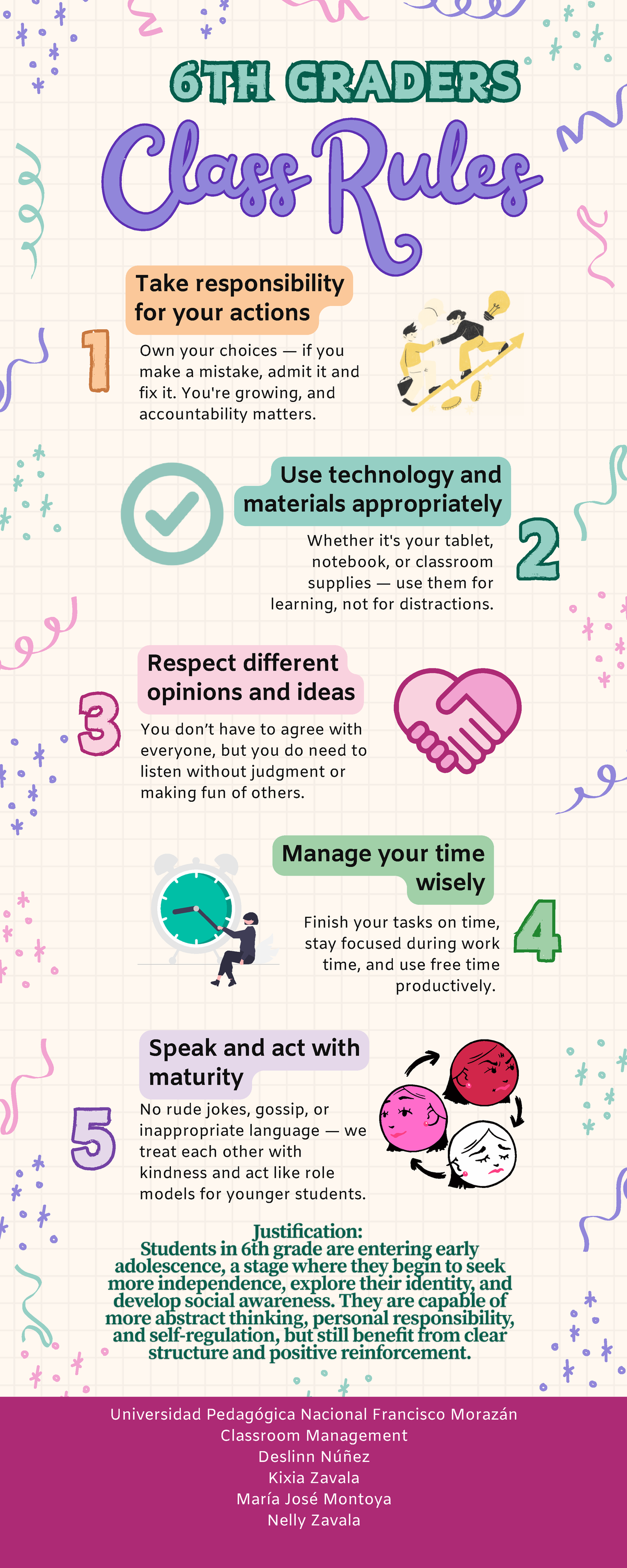 6TH GRADERS - Classroom Management Rules and Responsibilities - Studocu