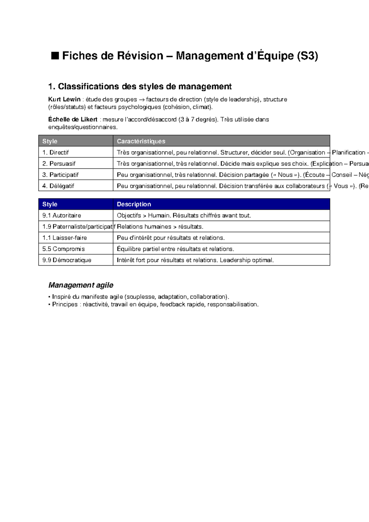 Fiches de Révision Management (S3) : Styles de Leadership et Échelles ...