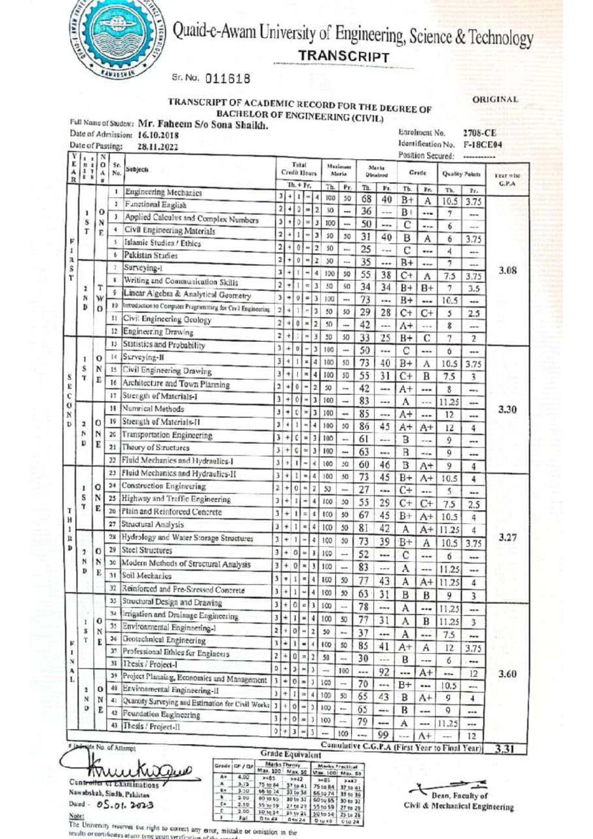 Course Transcript Summary and Analysis - Studocu