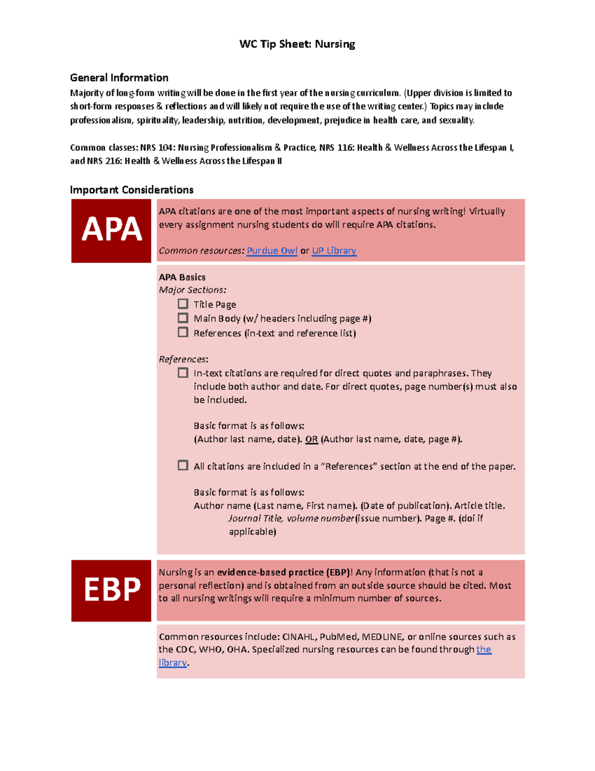 NRS Writing Guide: Creative Writing Tips for Nursing Students - Studocu