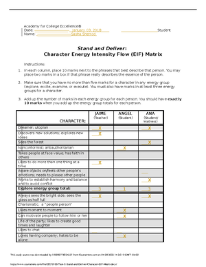 RSM3 Task 2: Strategies for Effective Leadership and Emotional ...