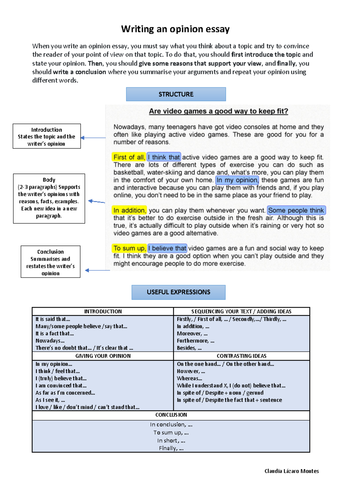 ENG 101: Opinion Essay Writing Guide & Structure Tips - Studocu