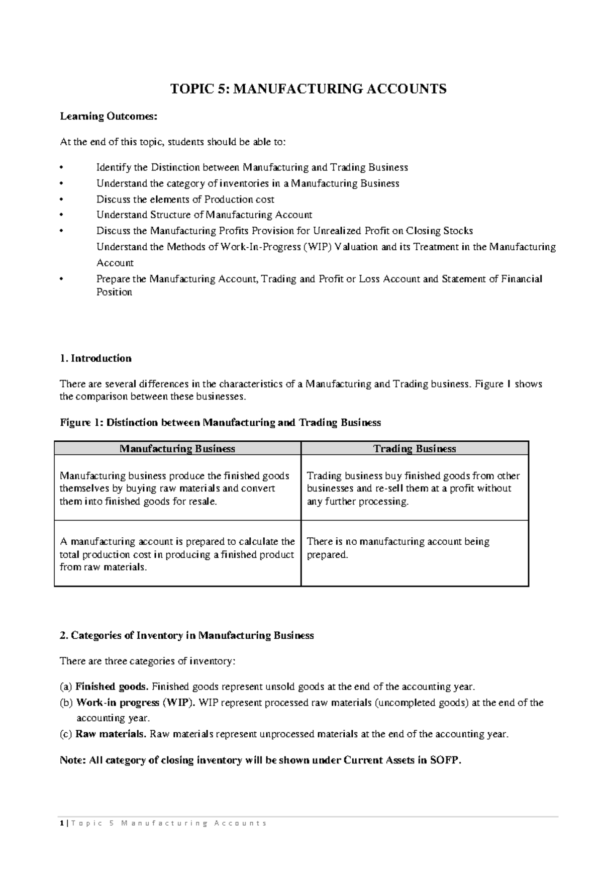 Topic 5 Manufacturing Accounts Notes - TOPIC 5: MANUFACTURING ACCOUNTS ...