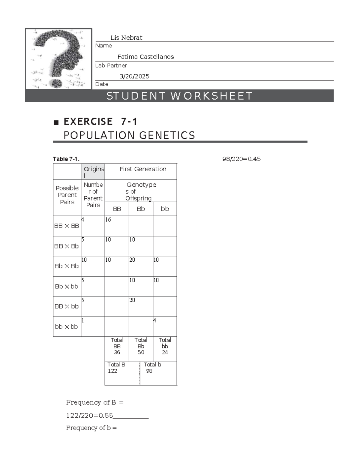 7-1 Population Genetics Worksheet - Lis Nebrat Name Fatima Castellanos ...