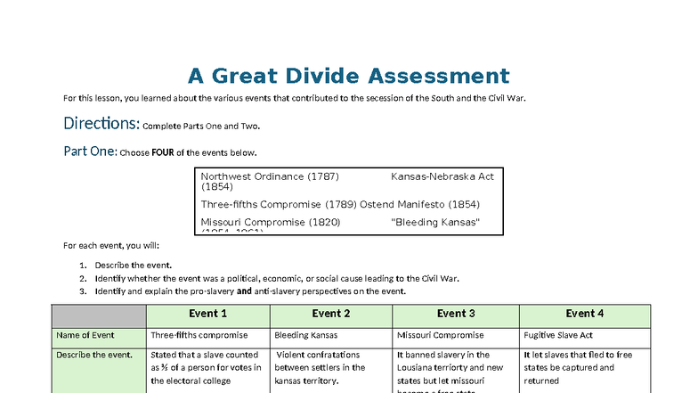 A Great Divide Assessment: Events Leading to the Civil War - Studocu