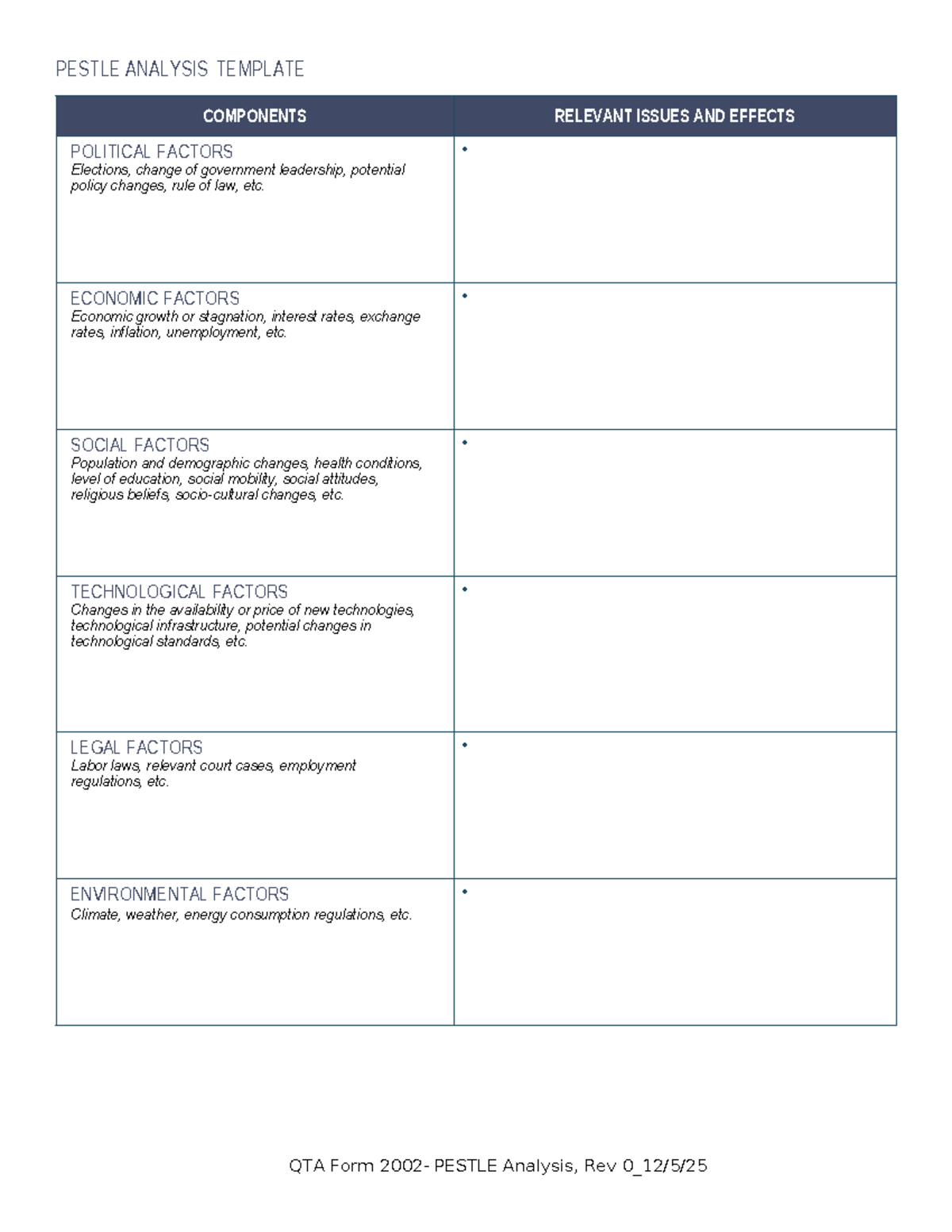 QTA Form 2002- Pestle Analysis Form - PESTLE ANALYSIS TEMPLATE ...