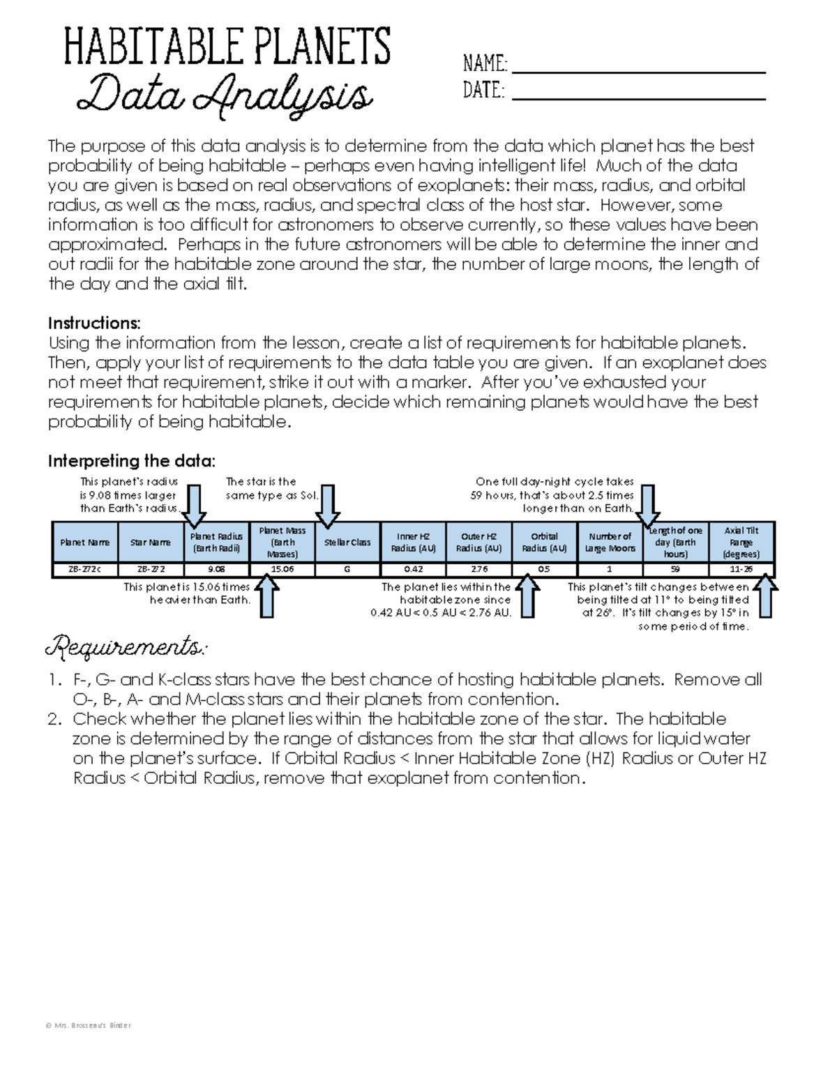 LIFE ON Earth - Habitable Planets Data Analysis Lab (Course Code ...