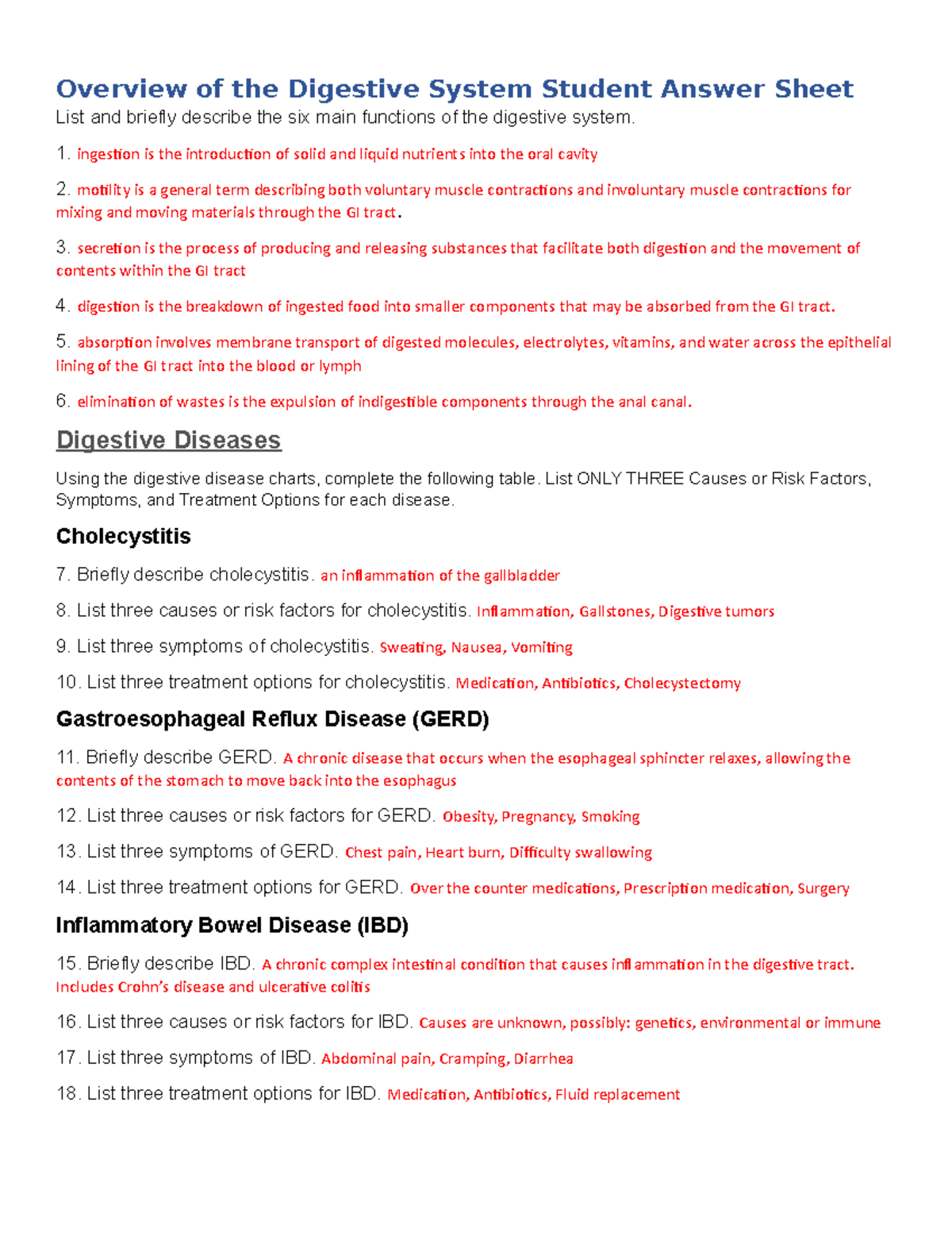 Digestive System Overview Worksheet: Key Functions & Diseases - Studocu