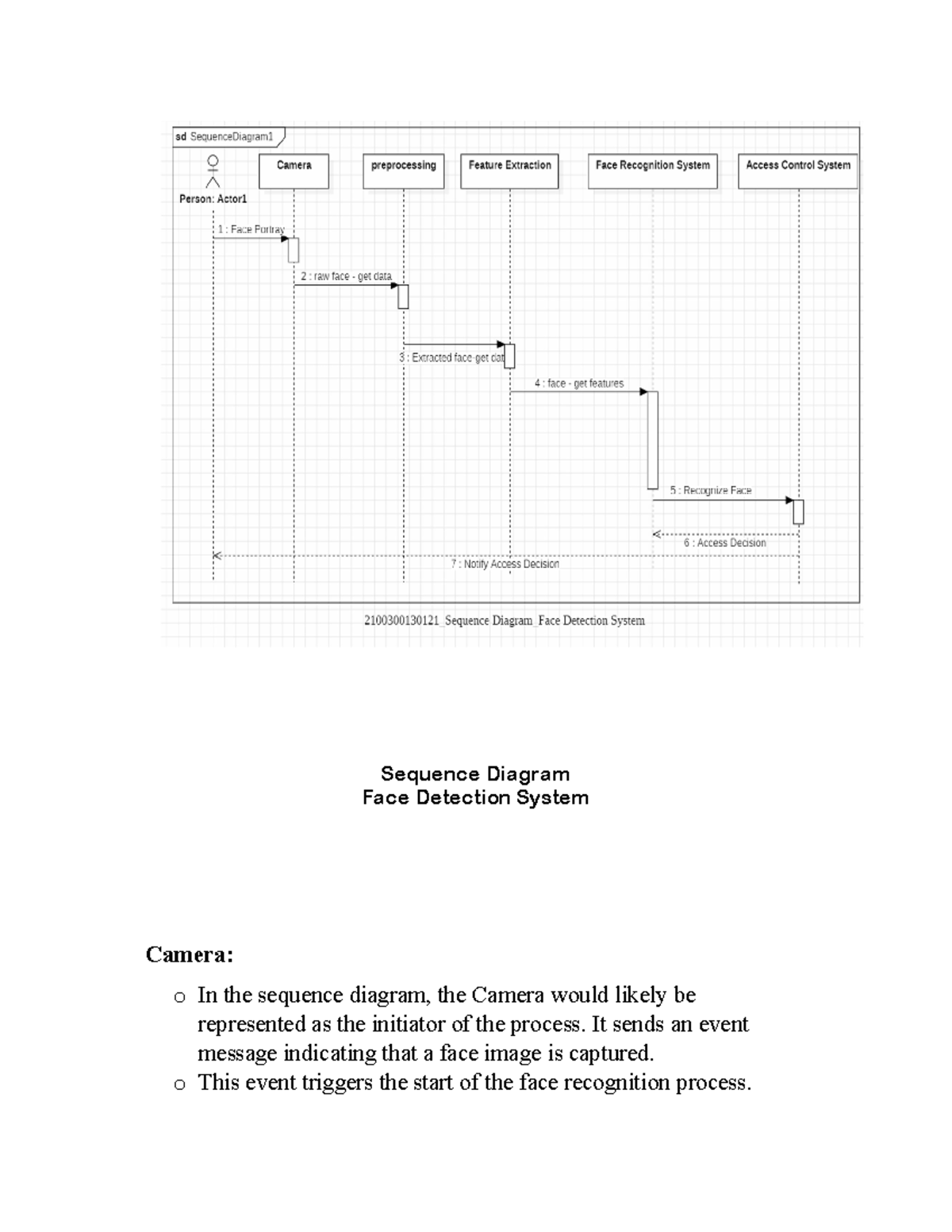 Sequence Diagram for Face Recognition System Analysis - Studocu